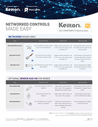 Networked Lighting Control - PacLights