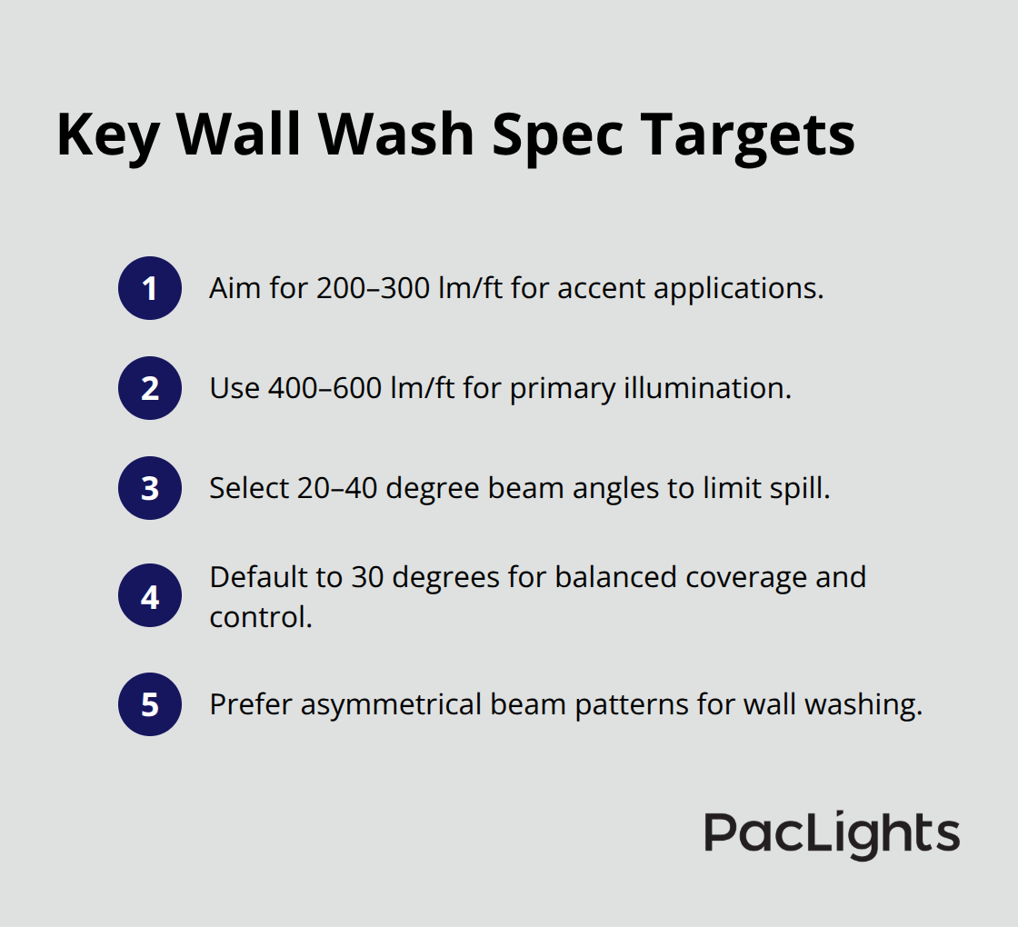 How to Choose LED Linear Wall Wash Lighting - PacLights
