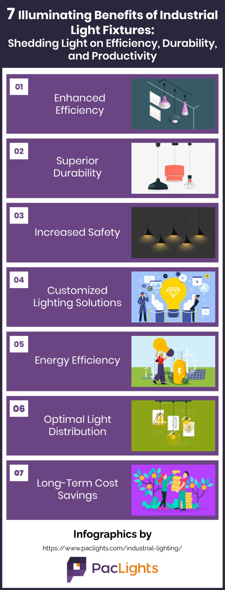 7 Illuminating Benefits of Industrial Light Fixtures: Shedding Light on ...